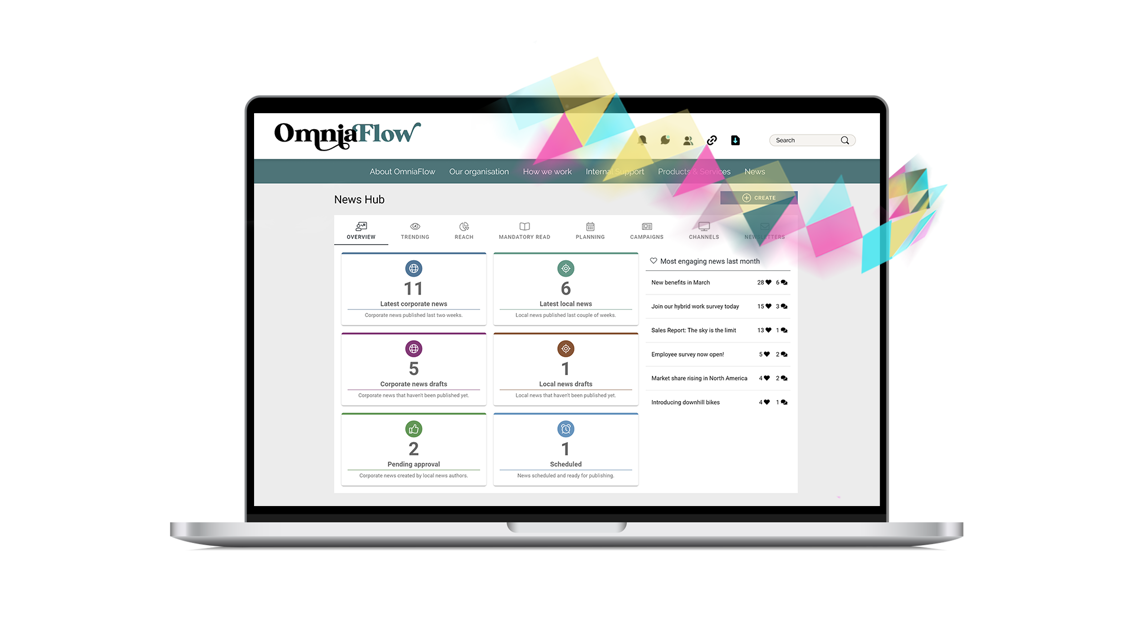 Improve Intranet Performance with Analytics Dashboards